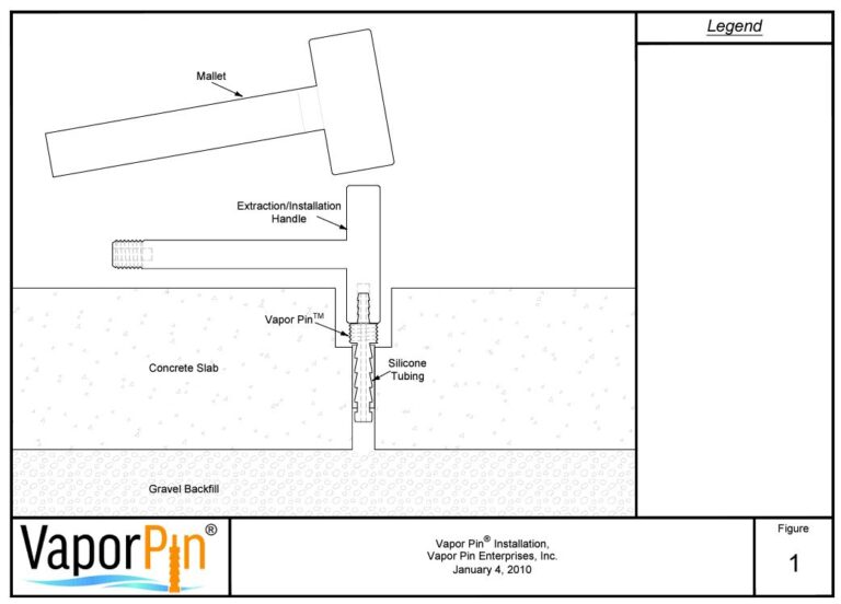 Vapor Pin® Product Documentation and Manuals